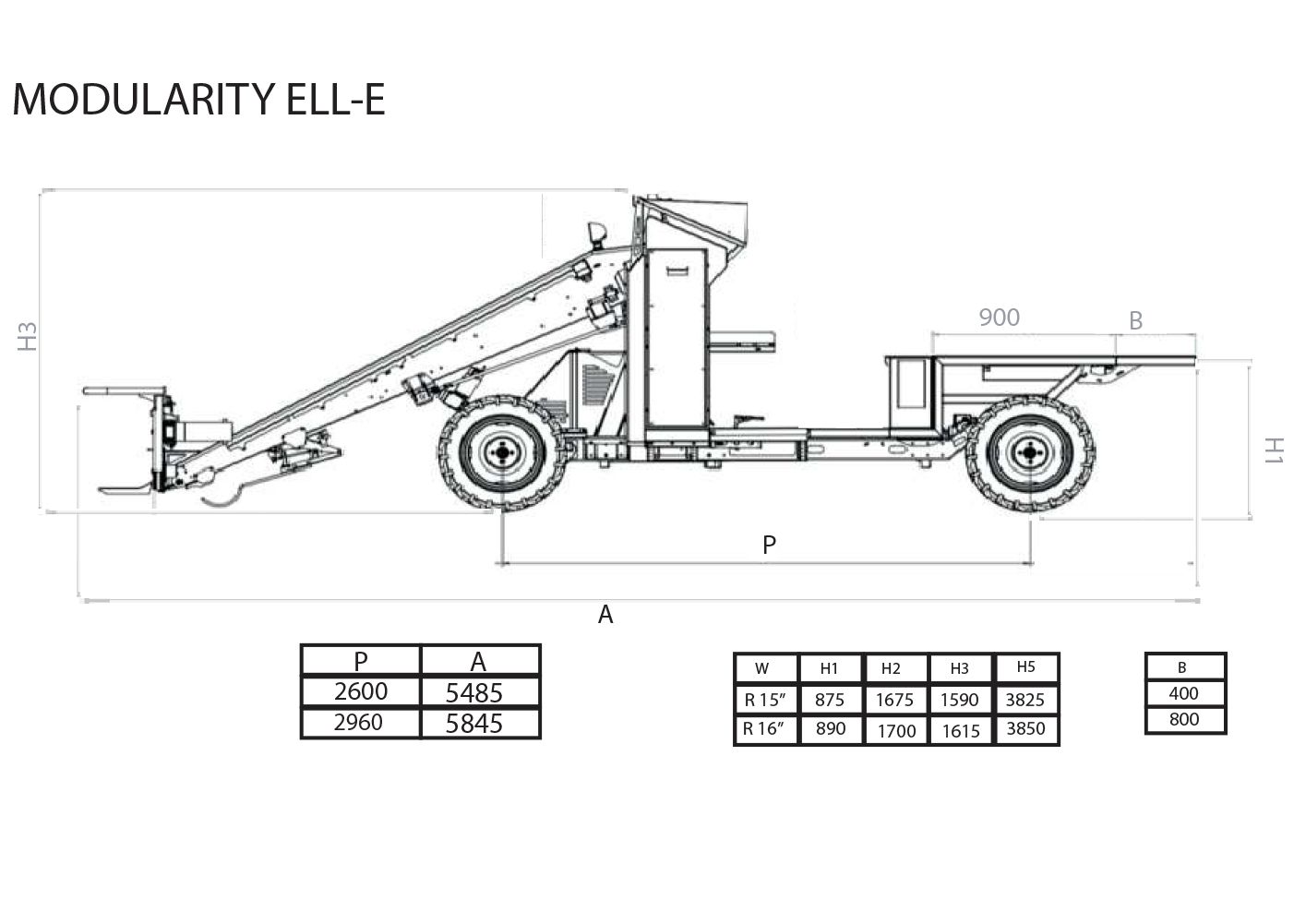 Compact harvesters for leafy vegetables with a perfect result