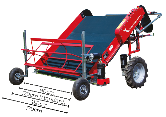 Compact harvesters for leafy vegetables with a perfect result